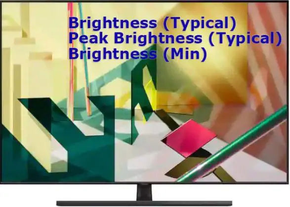 La luminosité est typique, la luminosité maximale, la luminosité ...